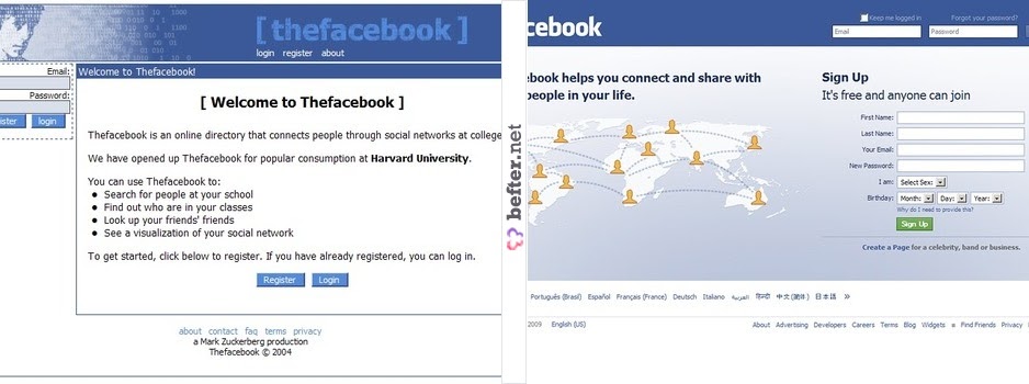 Facebook home page 2004 when it started | Brain Hackers