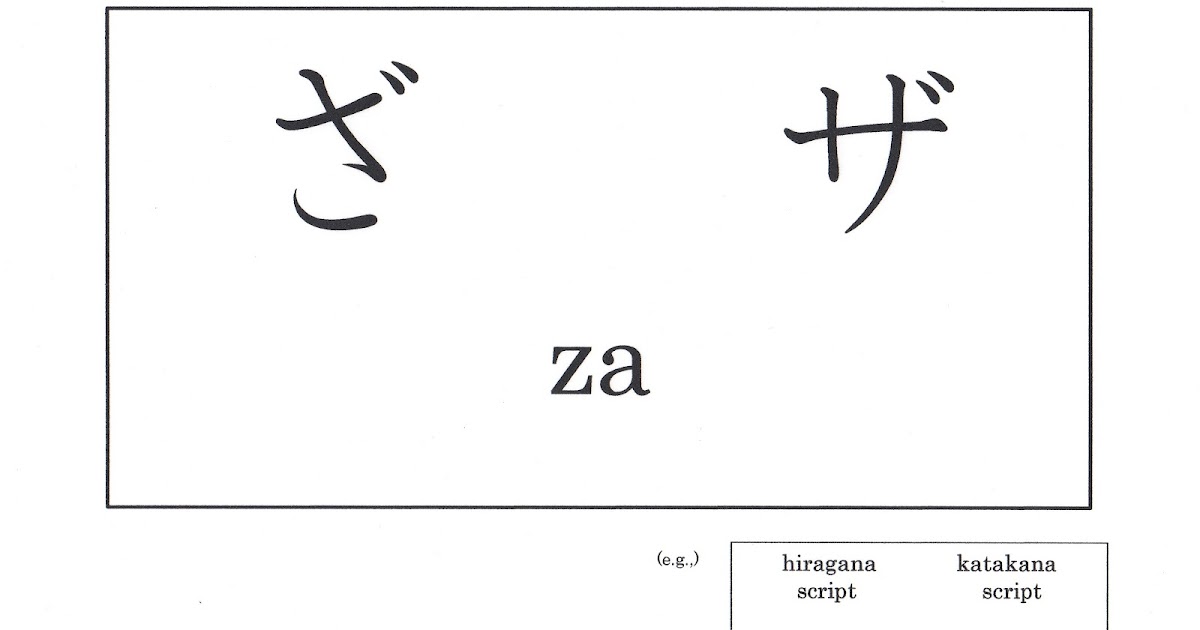 Learning Japanese Language 〜Sakura's Japanese〜: za(ざ、ザ) Learning ...