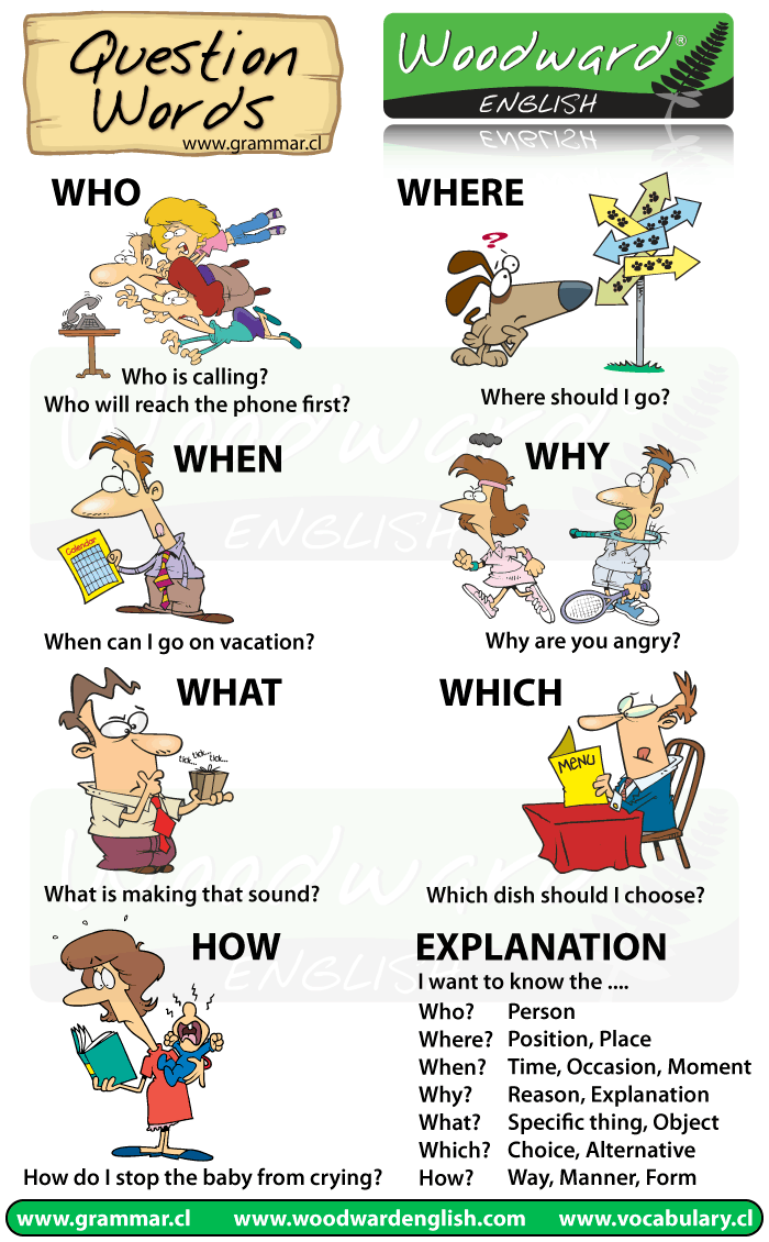El Ba l De Espa ol 10 Common Questions In Spanish el-ba-l-de-espa-ol-10-common-questions-in-spanish