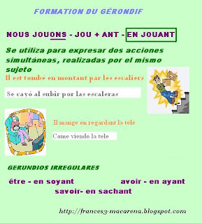 BAC - Les Créatives: LE GÉRONDIF