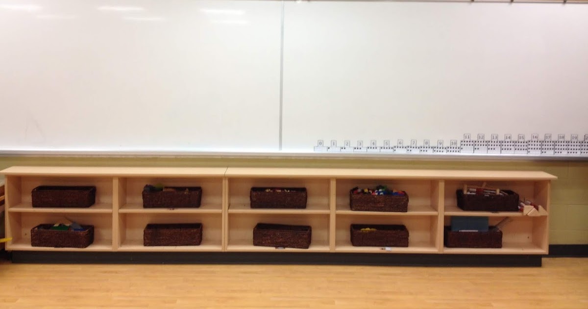 Passionately Curious Educators: Connecting Lifelong Learners: What Goes ...