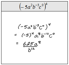 OpenAlgebra.com: Free Algebra Study Guide & Video Tutorials: Negative ...