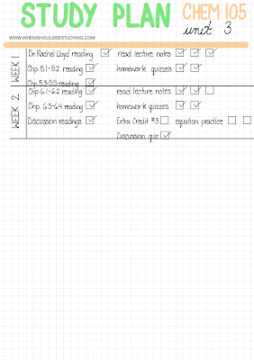 How to Create a Bullet Journal Study Plan