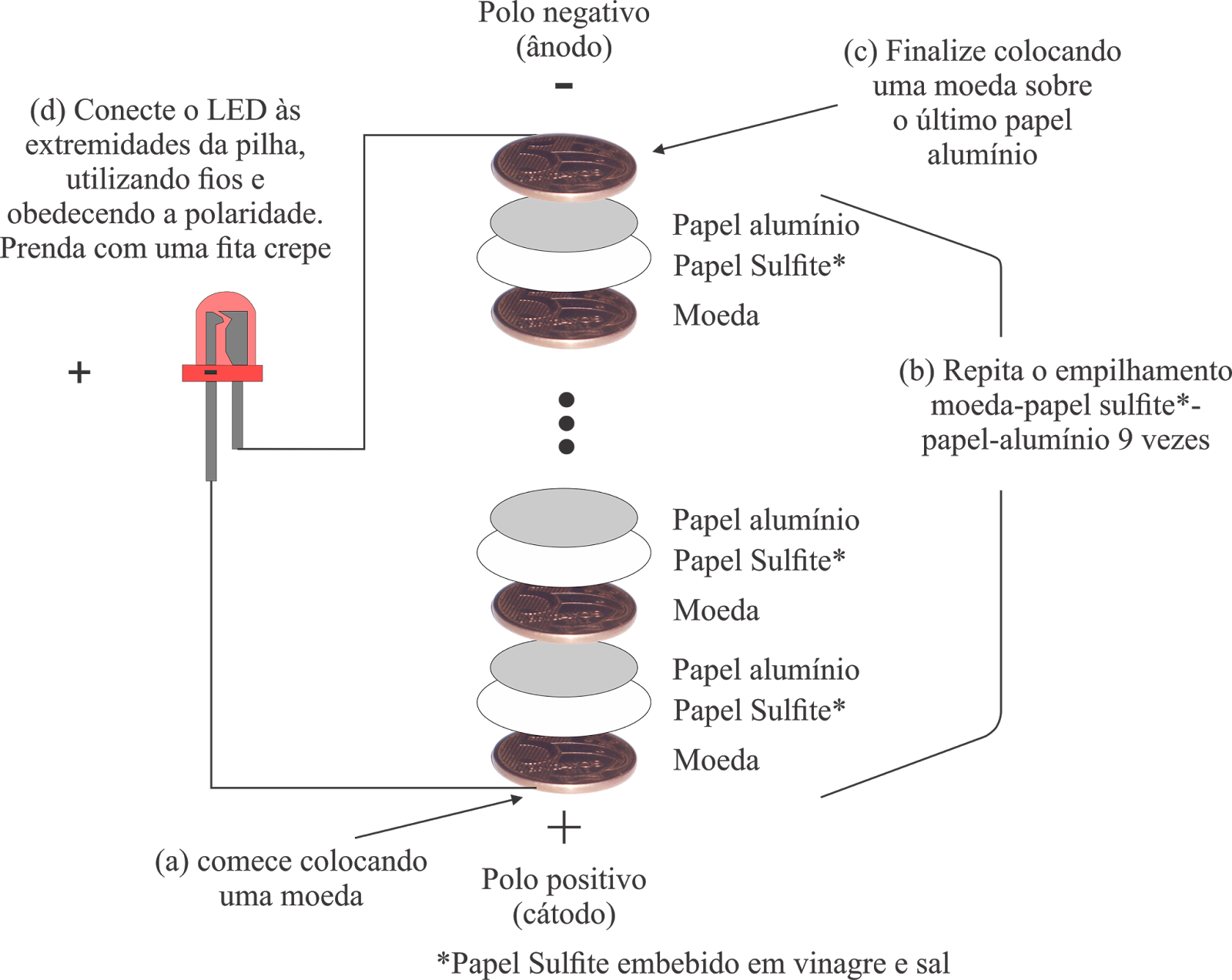 Blog do professor Sergião: ENEM 2017 - Resolução comentada das questões ...