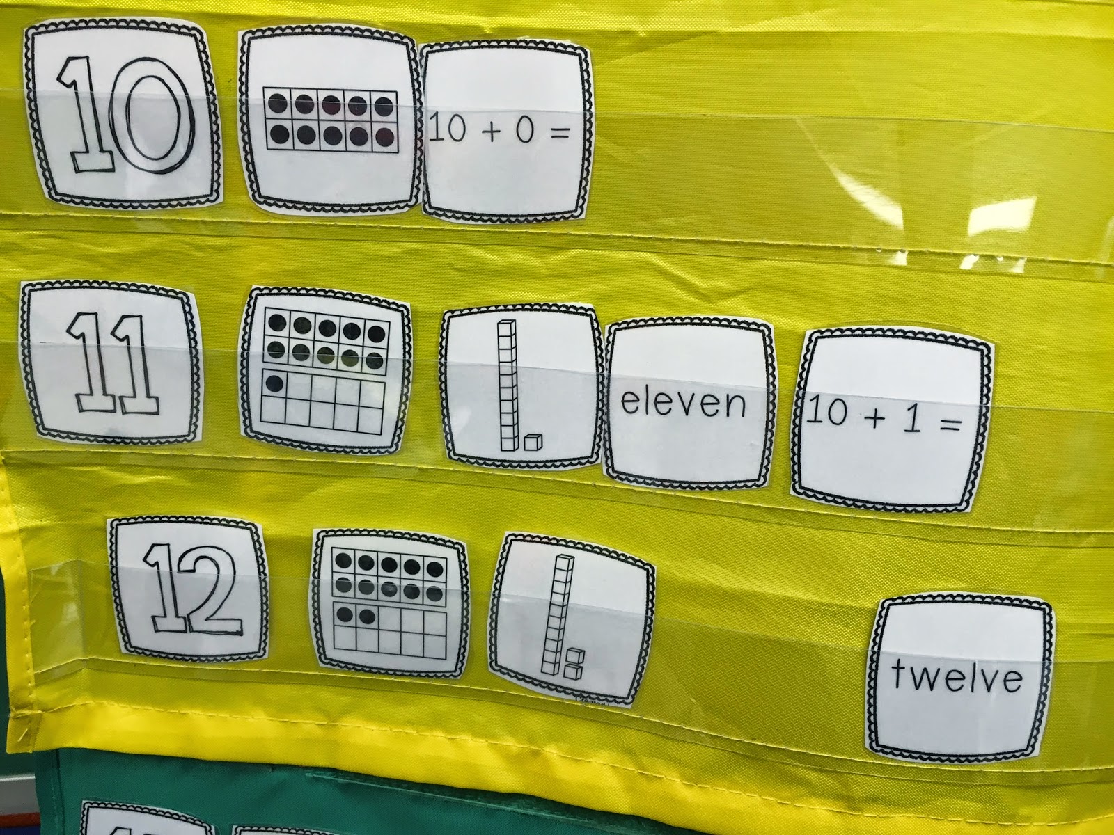 A Neighborhood Kindergarten : Place Value in Kindergarten