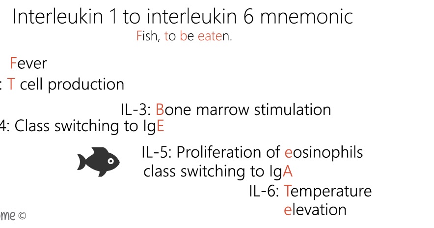 Immense Immunology Insight: Interleukin 1-6 mnemonic