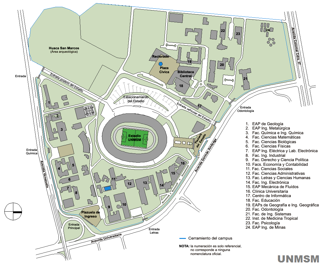 INFRAESTRUCTURA PERUANA: Universidad Nacional Mayor de San Marcos