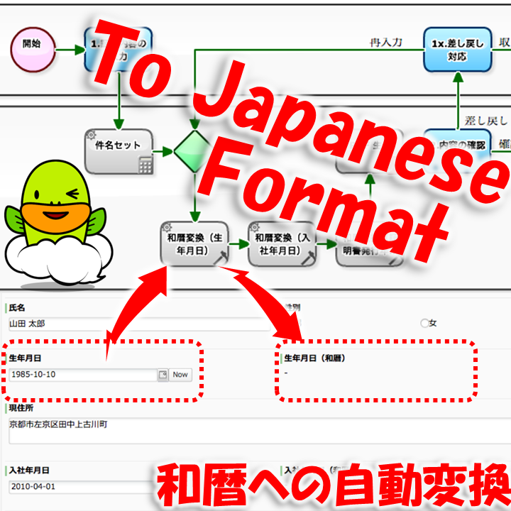 Workflow Sample: Episode 526: "Certificate Issuance Date" of Auto ...