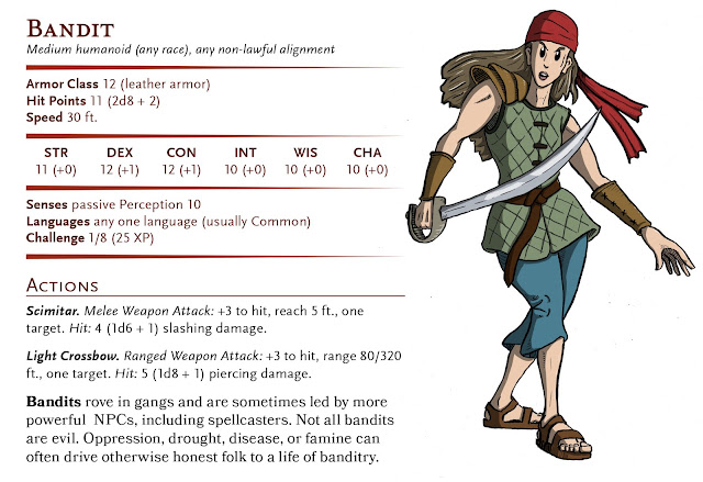 D&D Basic - NPC Gallery: Bandit