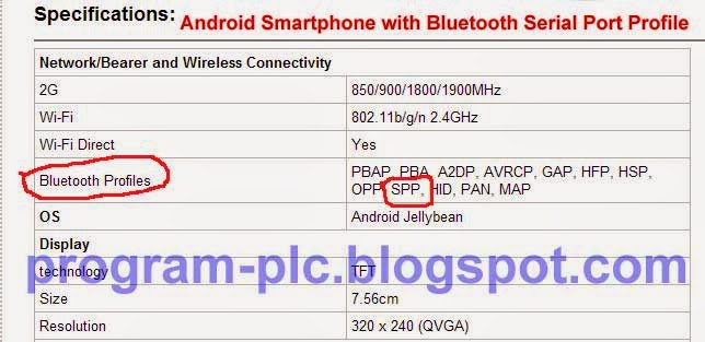 Mobile Application Using Android Bluetooth And PLC