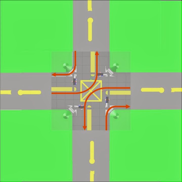 Cross Traffic System