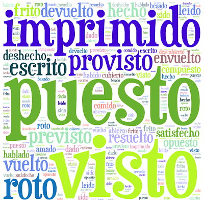 HOLA SPANIOLA: Infografía sobre el participio / Infografie participului