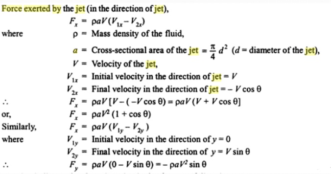 FLUID MECHANICS : DYNAMIC FORCE EXERTED BY FLUID JET ON STATIONARY AND ...