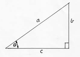 HARDWARE AND NETWORKING: Identifying perpendicular, hypotenuse and base