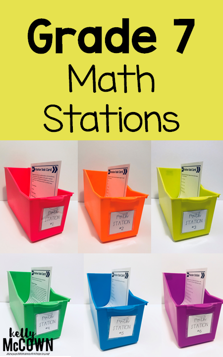 Kelly McCown: 7th Grade Middle School Math Stations