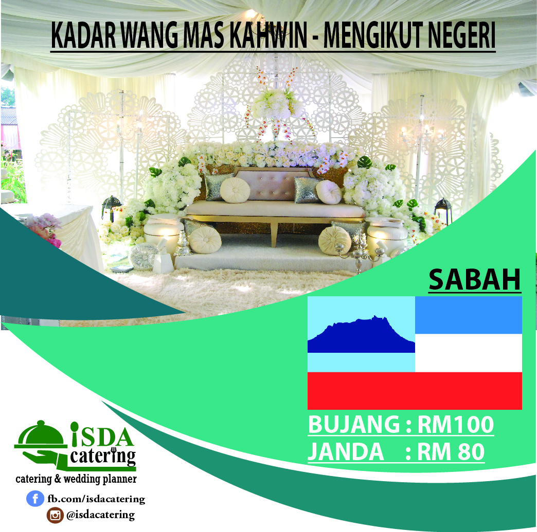 KADAR MAS KAHWIN UNTUK NEGERI-NEGERI DI MALAYSIA 2018 ~ ISDA Catering ...