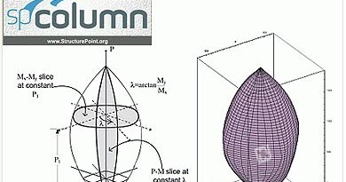 spColumn software - Mozu Note