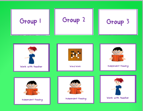 Elementary Matters: Organizing Literacy Centers