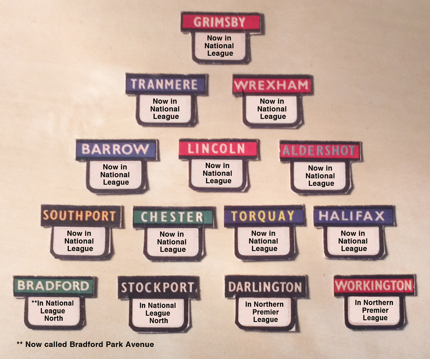 Bill Blogs: Football League Tables