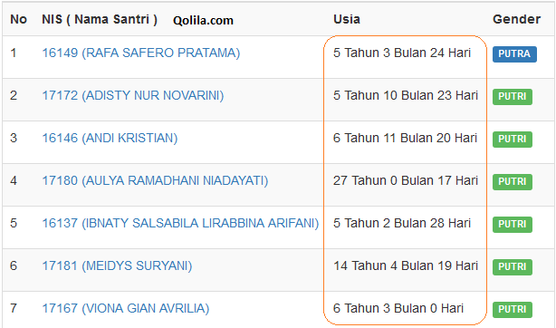 Menghitung Umur Berdasarkan Tanggal Lahir dengan PHP-MySQL PDO ~ Perlu ... Menghitung Umur Berdasarkan Tanggal Lahir dengan PHP-MySQL PDO ~ Perlu ...