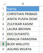 Paman Excel: Mengambil Nama Depan Dari Suatu Tabel