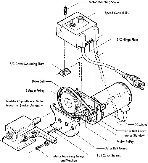 Ac Motor Components ~ Ac Motor Kit Picture