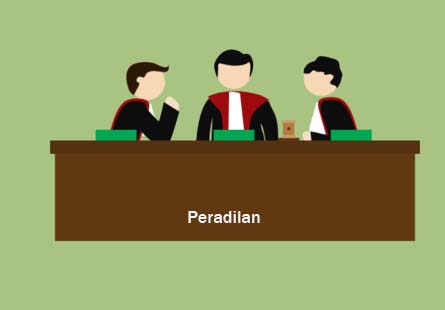 Ard Mei 19, 2019 Hukum Acara Pidana