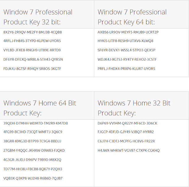 Windows 7 Product Key: Windows 7 Product Key 100% Genuine Working