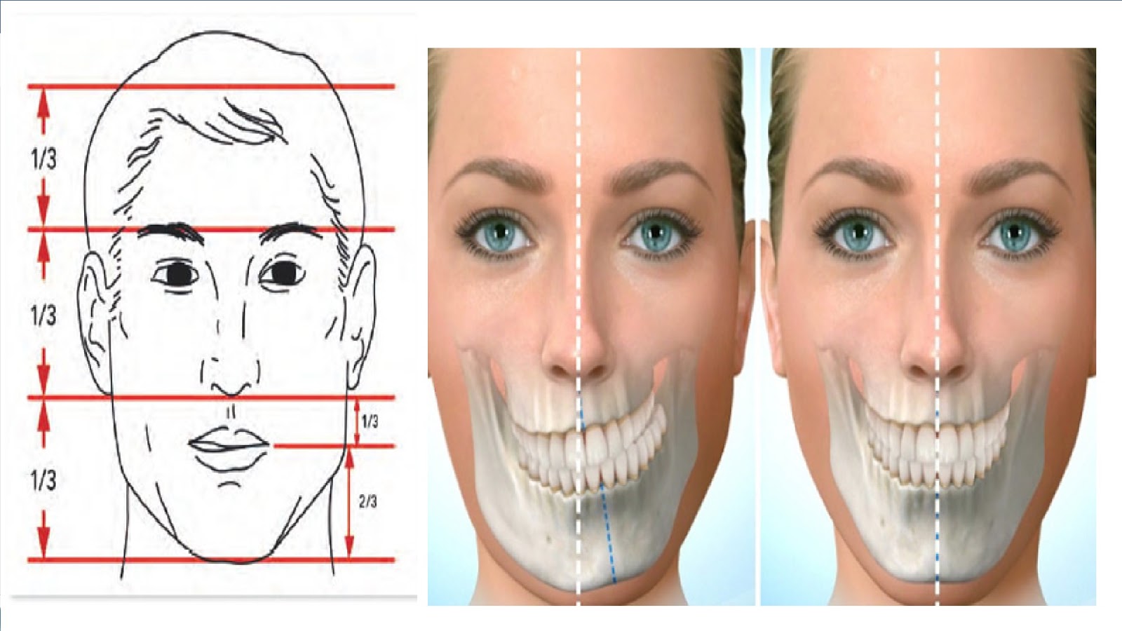 Examen Clínico Regional