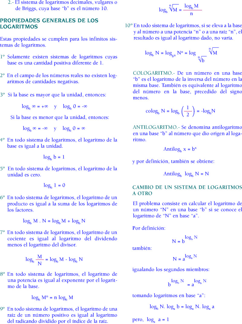 Logaritmos Fórmulas y Ejercicios Resueltos pdf
