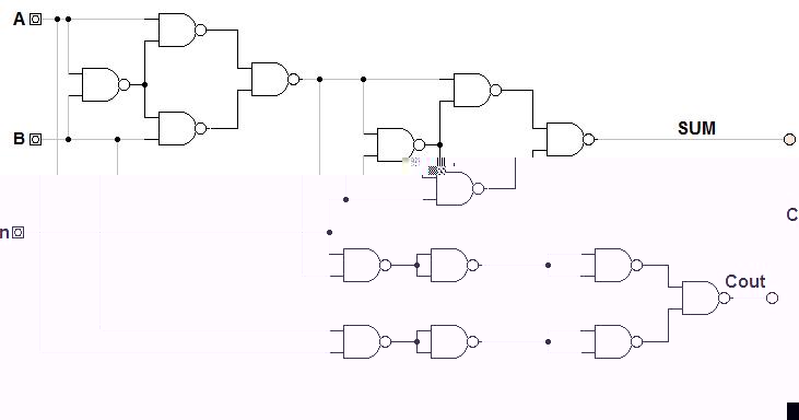 Rangkaian HALF ADDER & FULL ADDER menggunakangerbang NAND ~ ICT UMSIDA