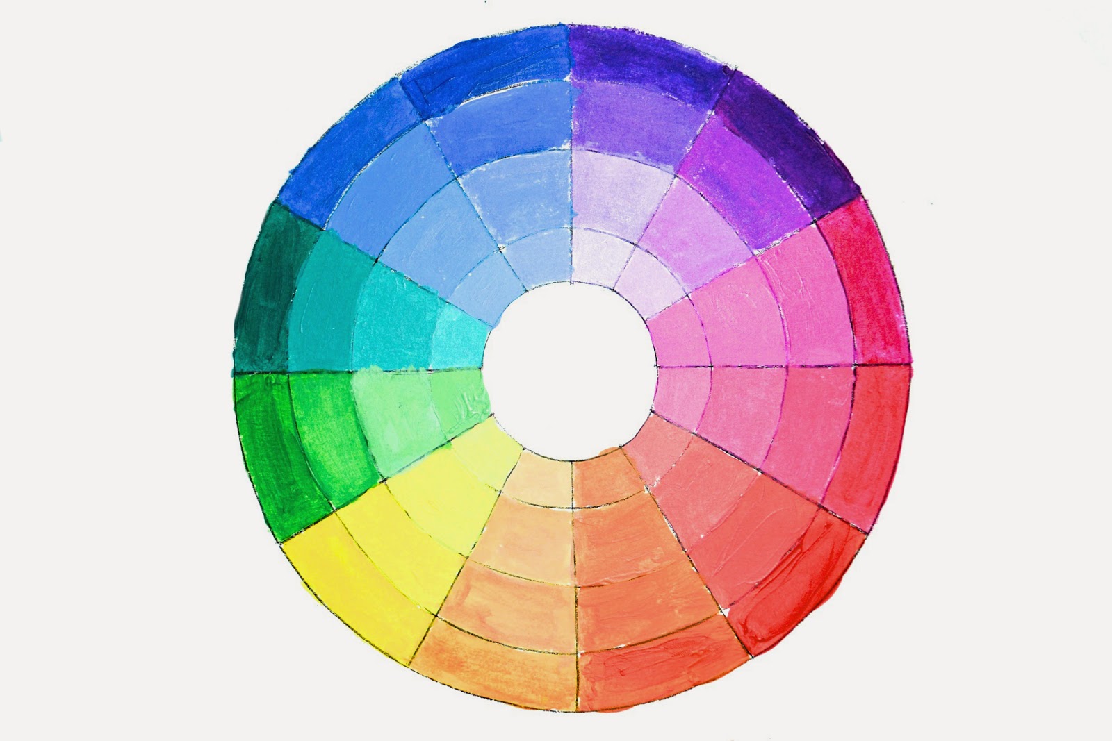 Arts and Crafts: UNIT 5 COLOUR AND POP ART. ANDY WARHOL