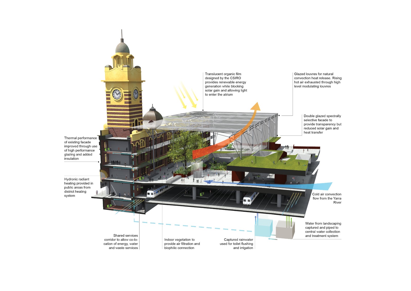 Structural Revit Ninja