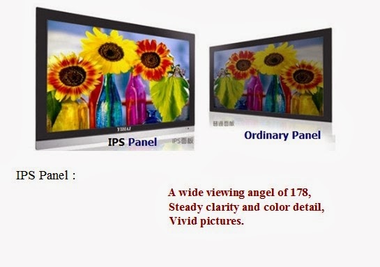 YIHAI MALL Official Blog: How much do you know about IPS Panel? Was ...