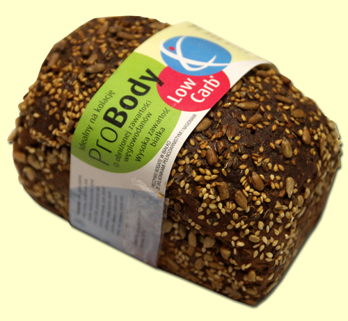 Być idealną - lifestylowy blog o aktywności fizycznej i zdrowym trybie ...