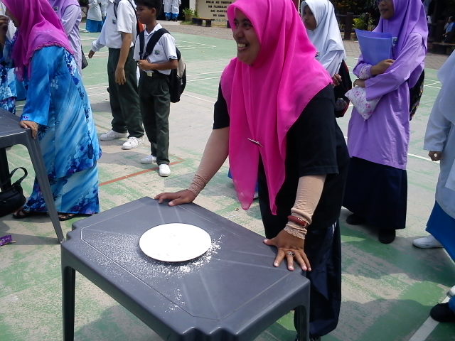 Kelab ICT SMKBTP: Majlis SMK Bandar Tasik Puteri