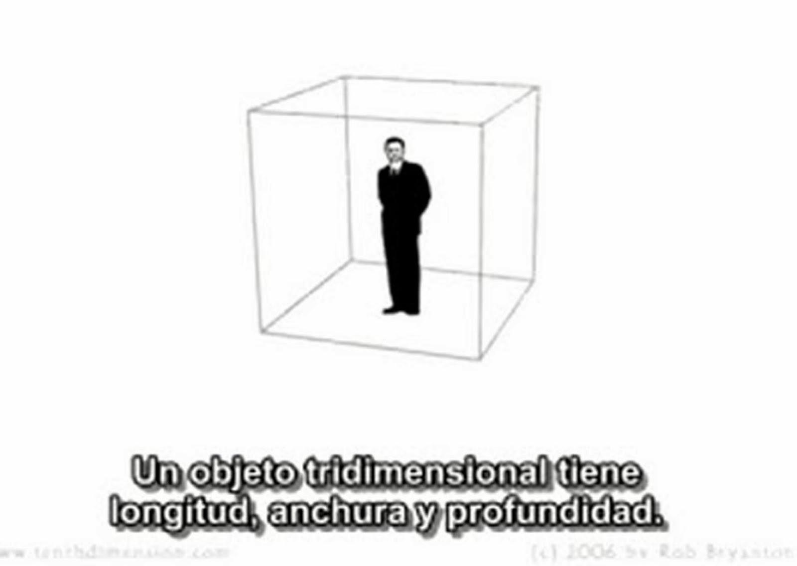 Fractal Espacial: Teoría de las 11 dimensiones