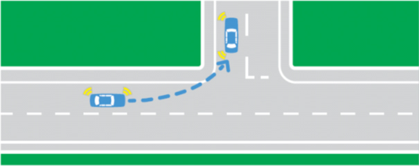 Cairns Driving School: WHEN IS IT OK TO CROSS WHITE EDGE-LINES?