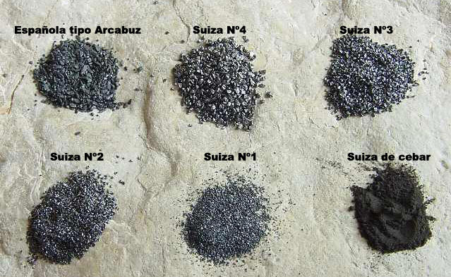 Armas de Fuego: pólvora
