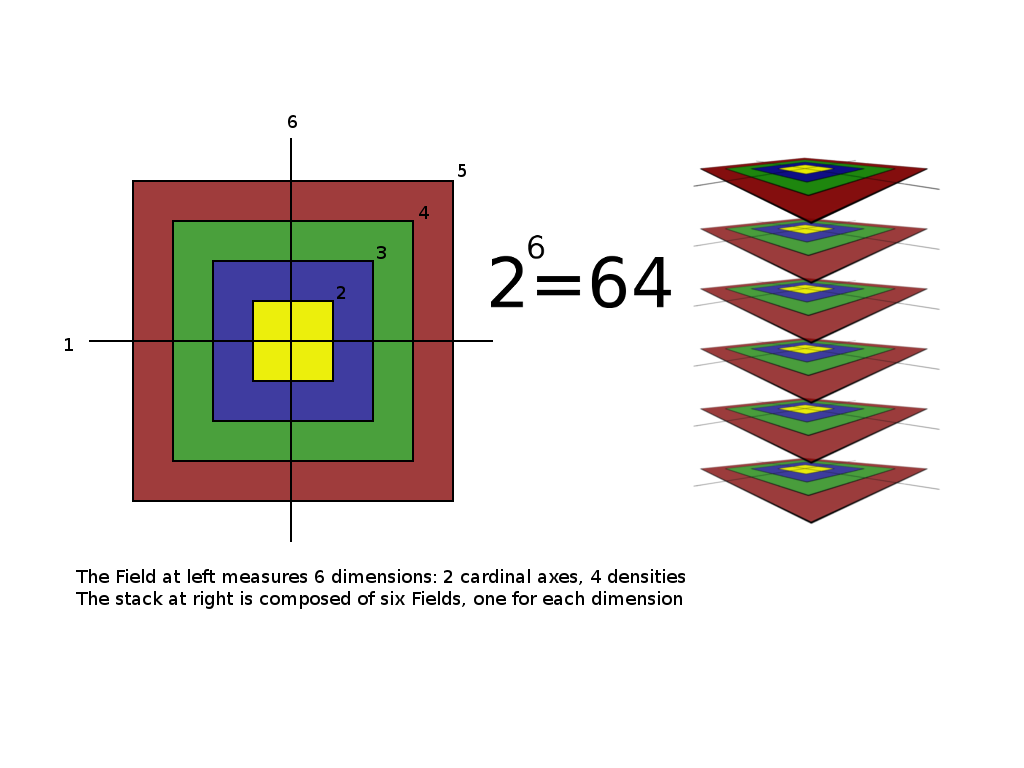 shaRQ: Math & Myth: Quantum Measurement