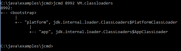 Inspired by Actual Events: jcmd, Circa JDK 11