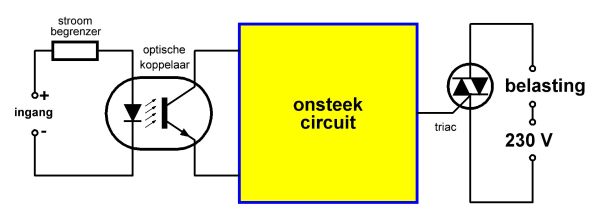 Elektronica-hobby blog van Jos Verstraten (610 artikelen): Nabouw ...