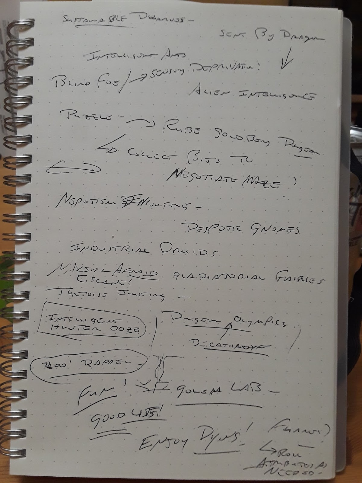 Leicester's Ramble: One Notebook Page