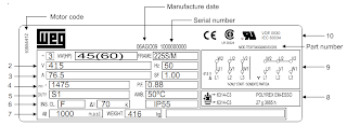 How To Read Motor Nameplate