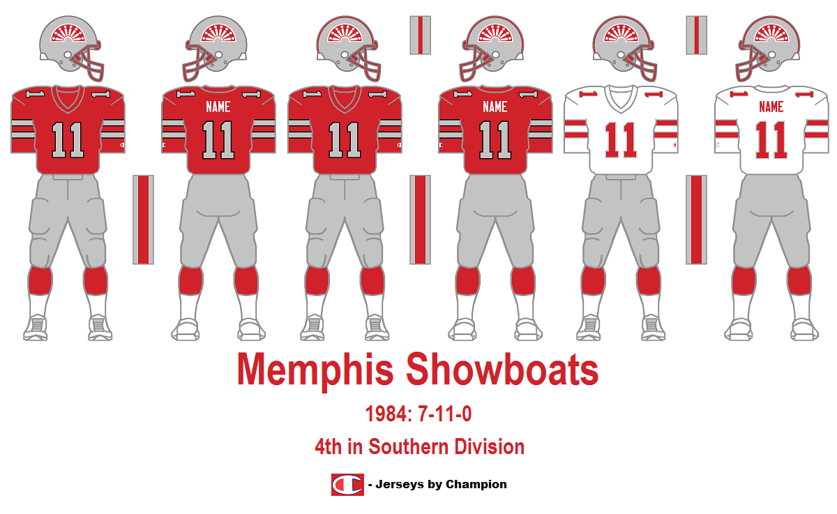 USFL Uniform Database Update Blog: January 2014