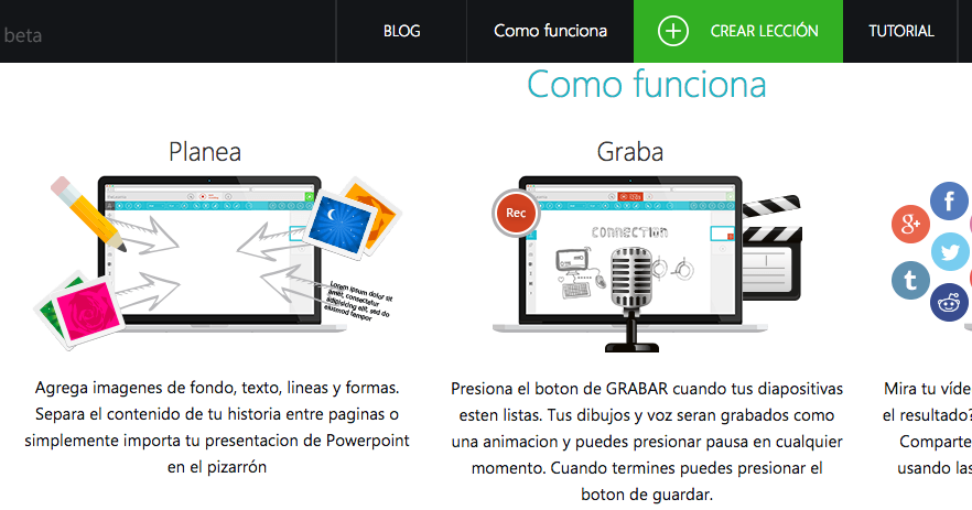 AYUDA PARA MAESTROS: TheLearnia - Crea lecciones en vídeo de manera ...