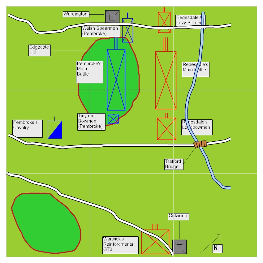 Light Bobs and Paint Blobs: Battle of Edgecote - 1469