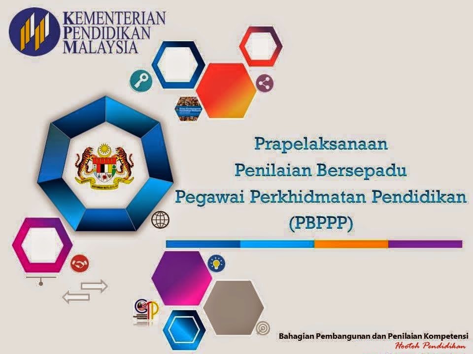 Tampin Bestari: Apa itu PBPPP dan File PPPB Guru