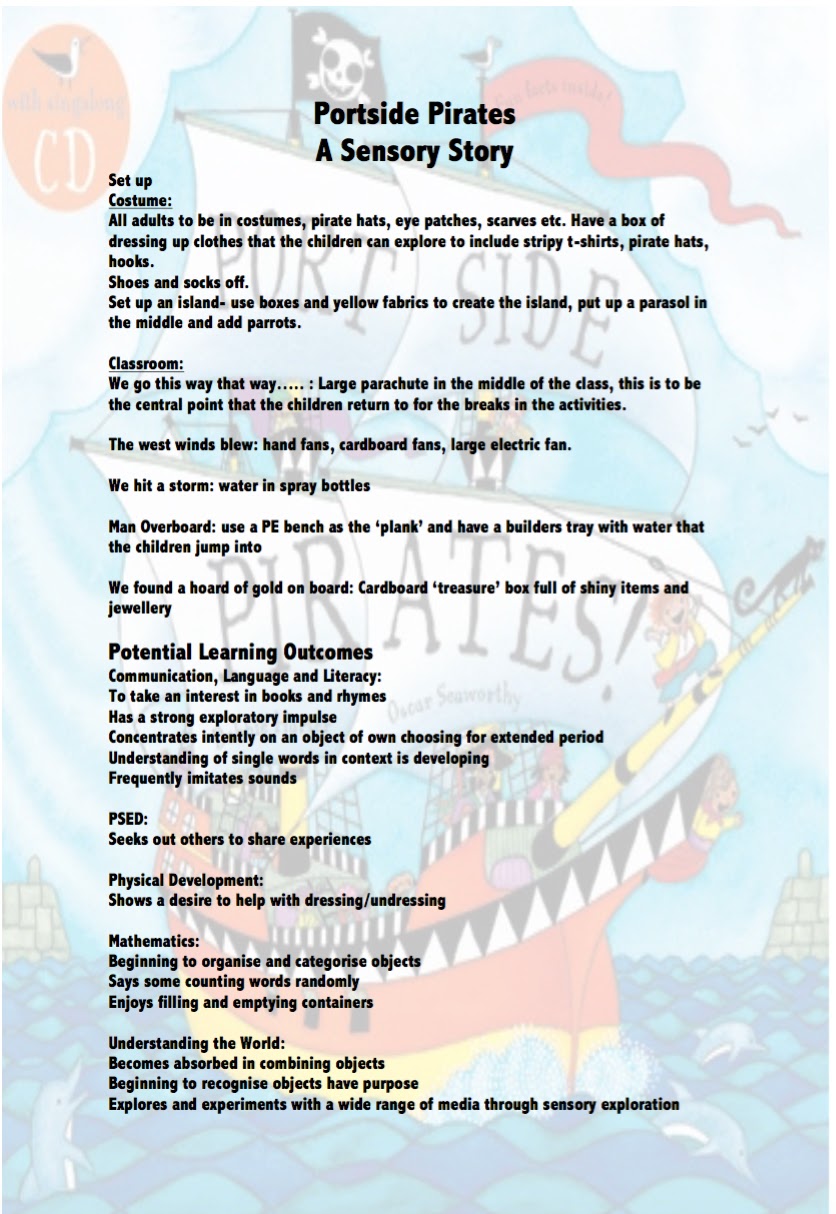 World Book Day for SEN Learners