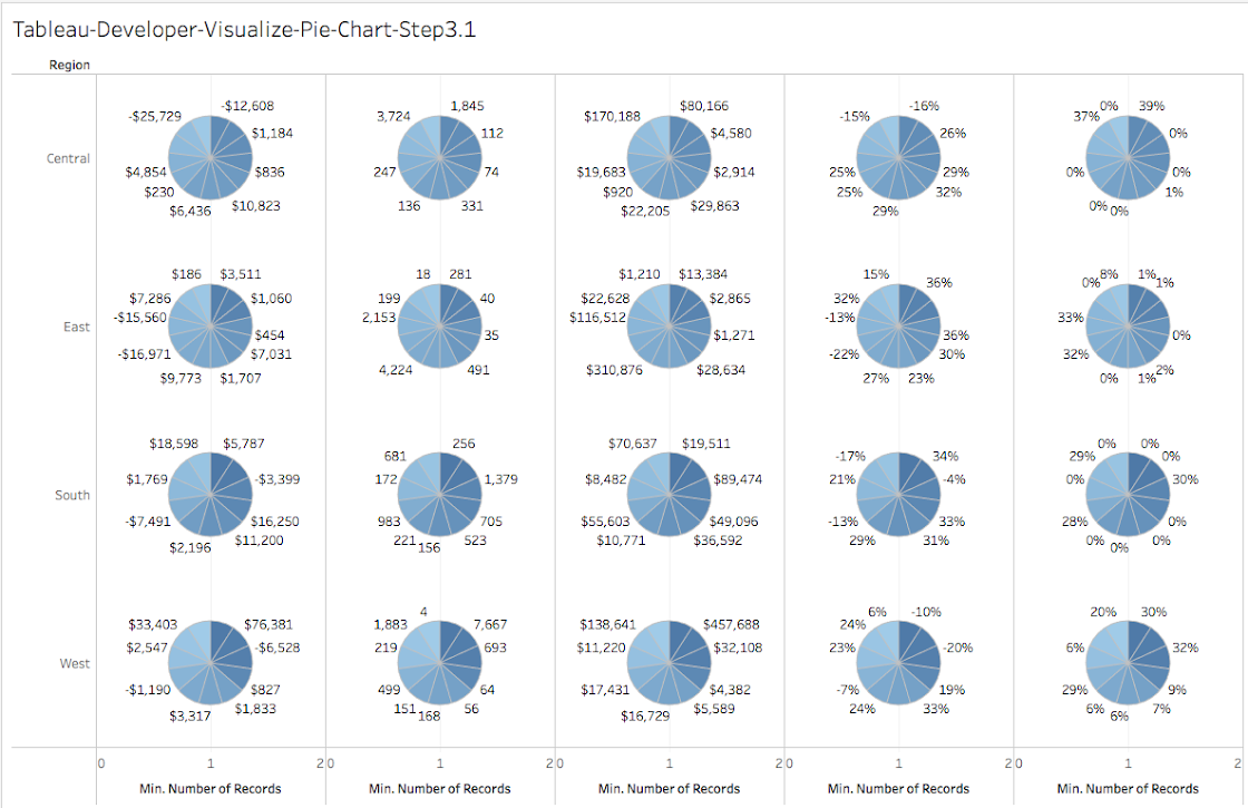 Tableau Developer - Tableau Desktop Tutorial 8